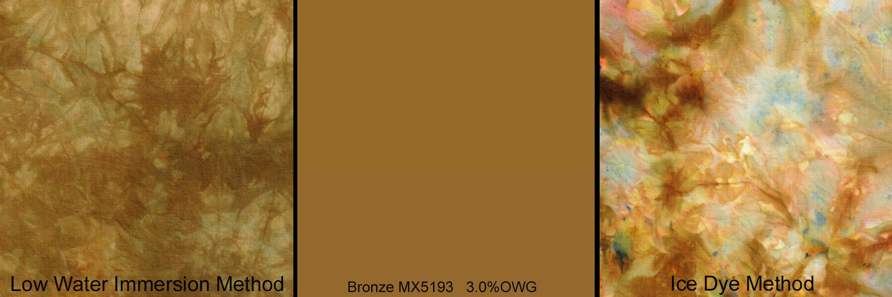 PRO MX Reactive Dye 5193 Bronze « PRO Chemical and Dye